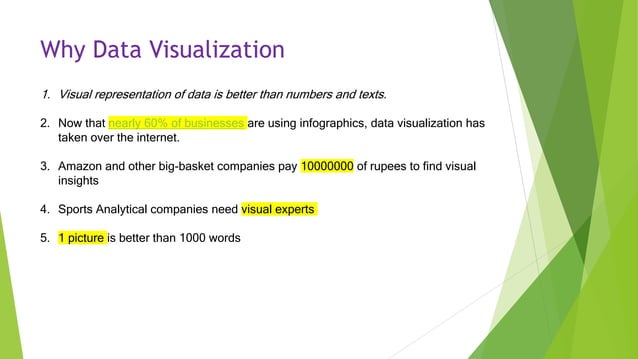 Guidelines for Effective Data Visualization | PPT