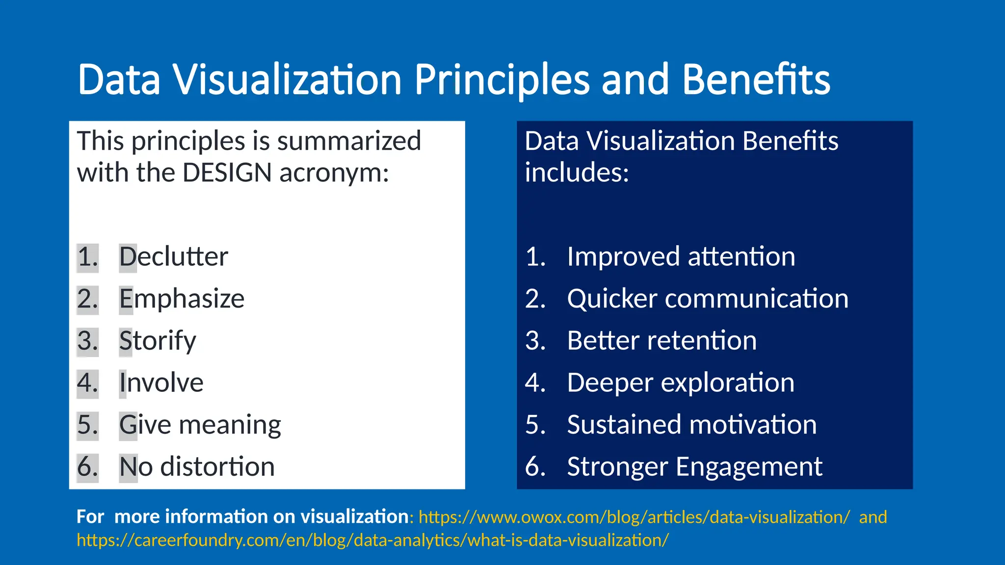 Data Visualization_principlesclasss.pptx