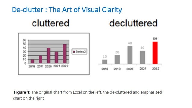 Data Visualization_principlesclasss.pptx