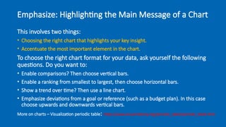 Data Visualization_principlesclasss.pptx