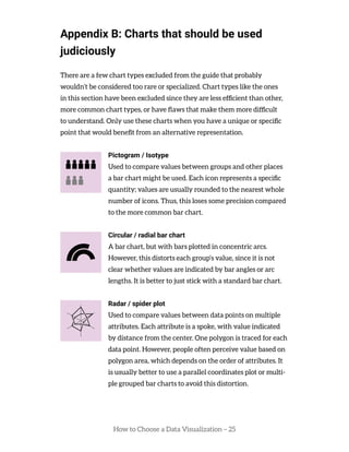 How to choose the Right Data Visualization | PDF