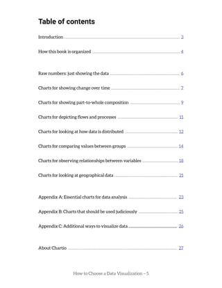 How to choose the Right Data Visualization | PDF