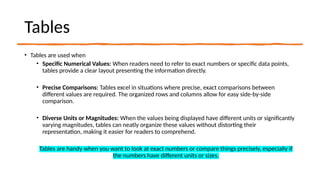 Data Visualization Power Point Presentations | PPTX