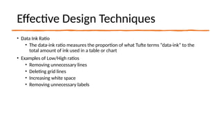 Data Visualization Power Point Presentations | PPTX