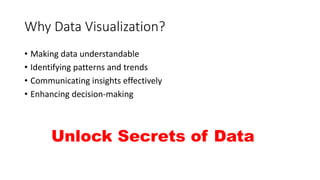 Data Visualization Power of Graphics for Understanding Data | PDF