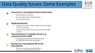 Data Visualization presentation slide.pptx
