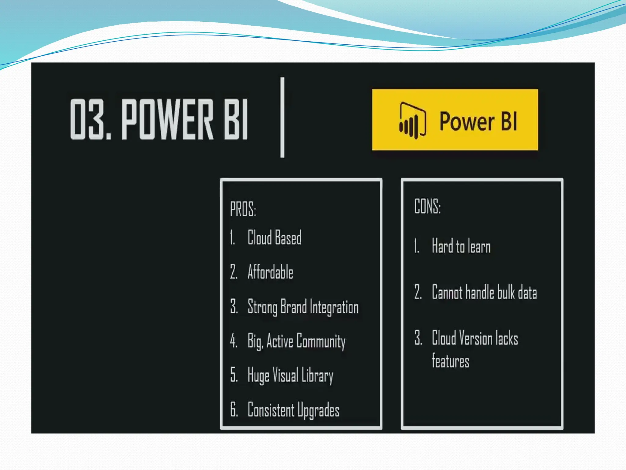 Data Visualization Presentation In Computer Pptx