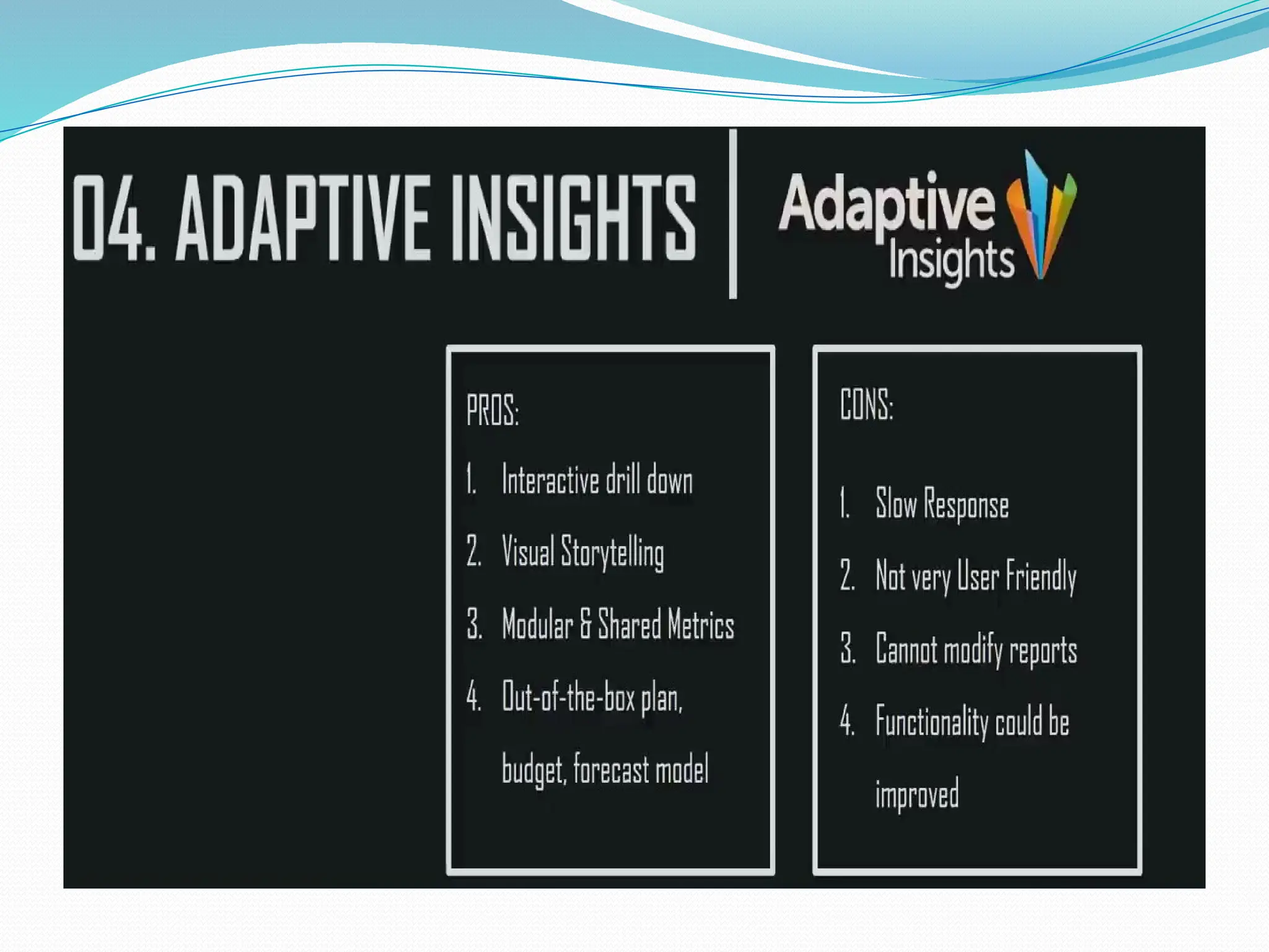 Data Visualization Presentation In Computer Pptx