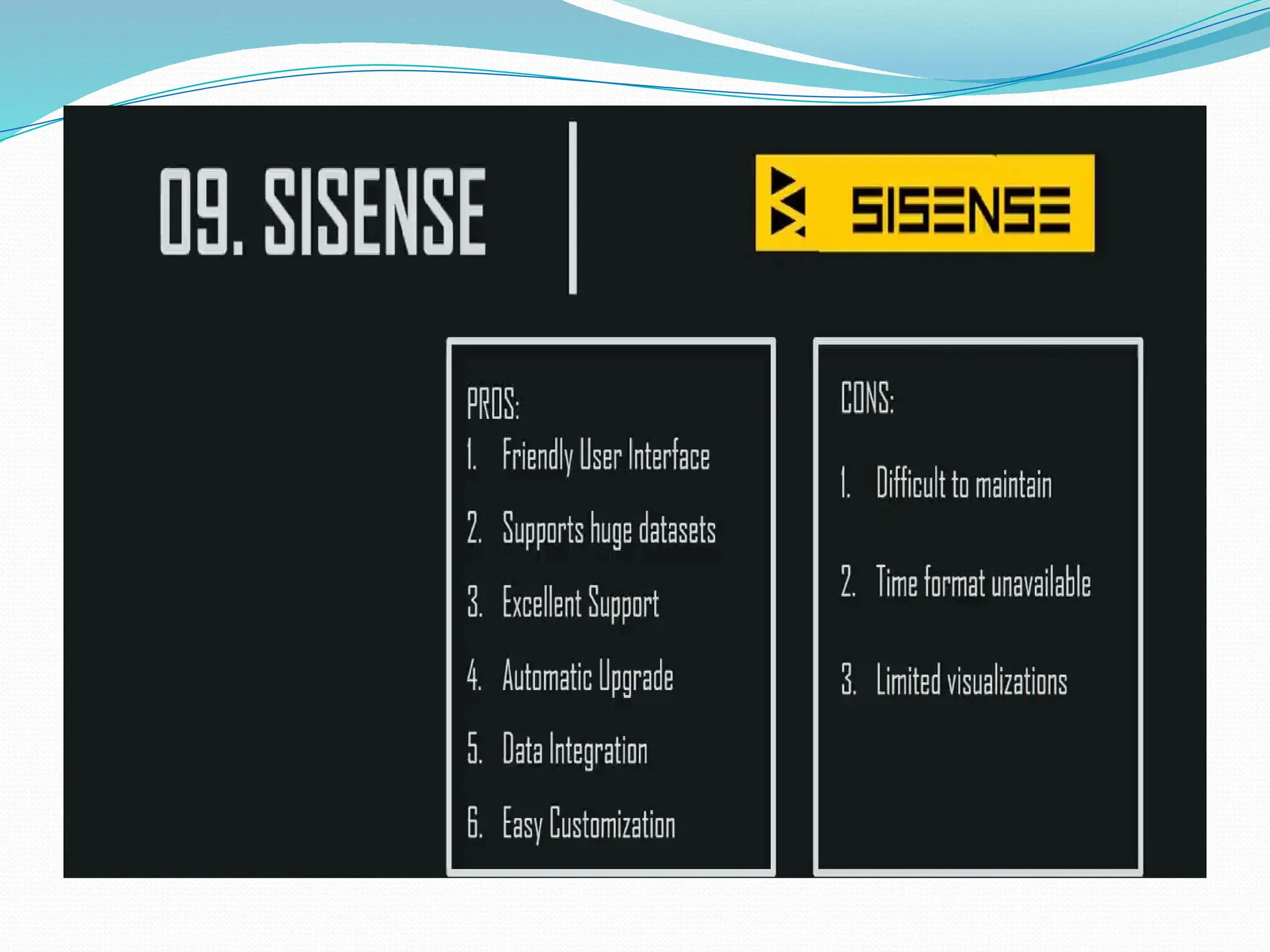 Data Visualization Presentation In Computer Pptx