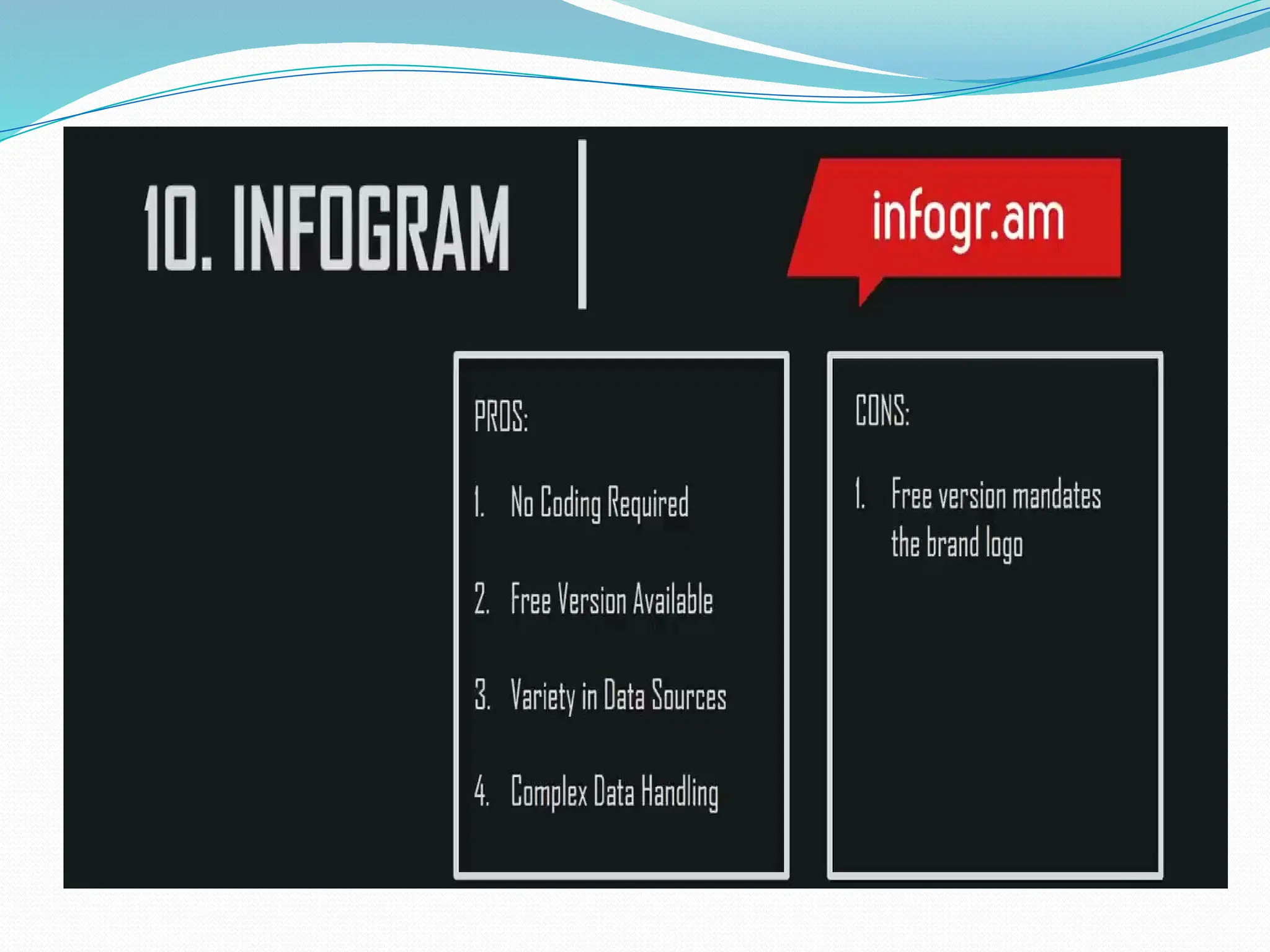 Data Visualization Presentation In Computer Pptx