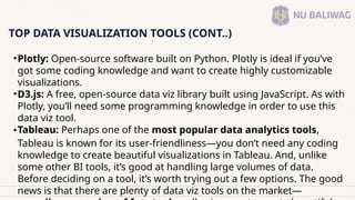 PRESENTATION IN DATA VISUALIZATIONS.pptx