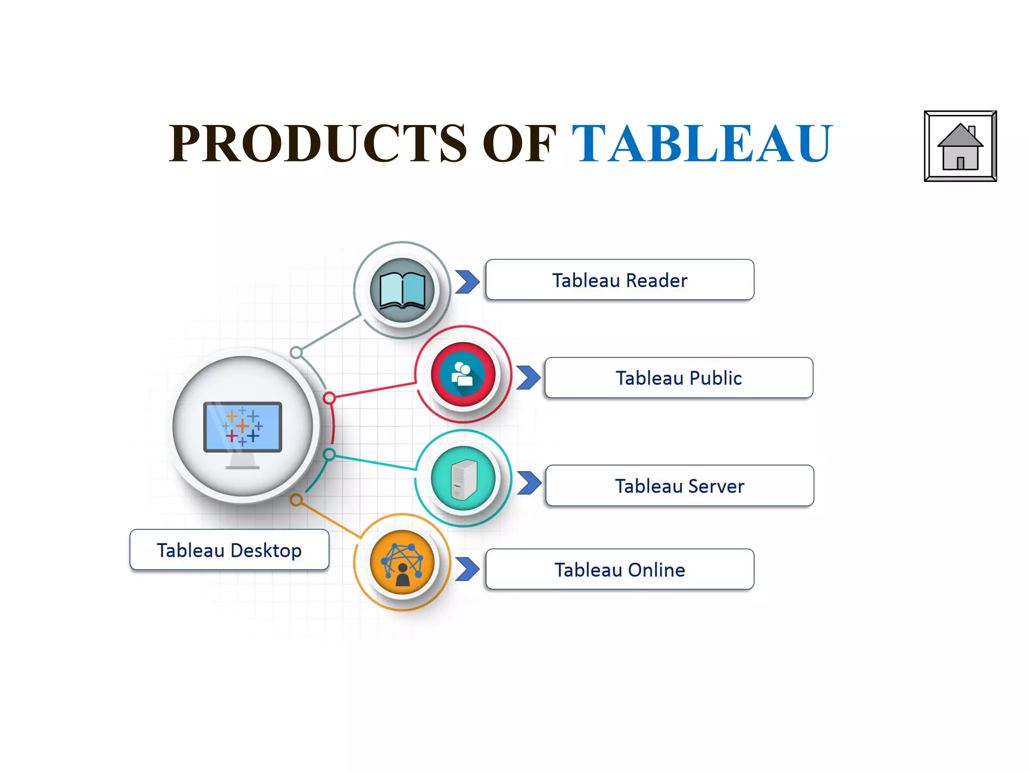 datavisualization-5thUnit.pdf