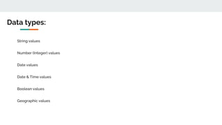 Data visualization data sources data types | PPT
