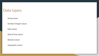 Data visualization data sources data types- visual design | PPT