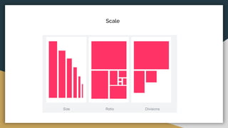 Data visualization data sources data types- visual design | PPT