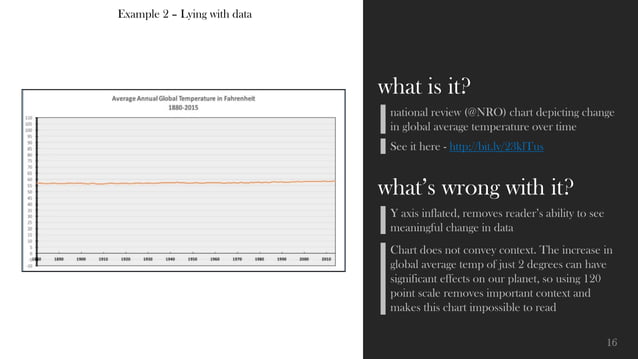 Introduction to Data Visualization | PPTX