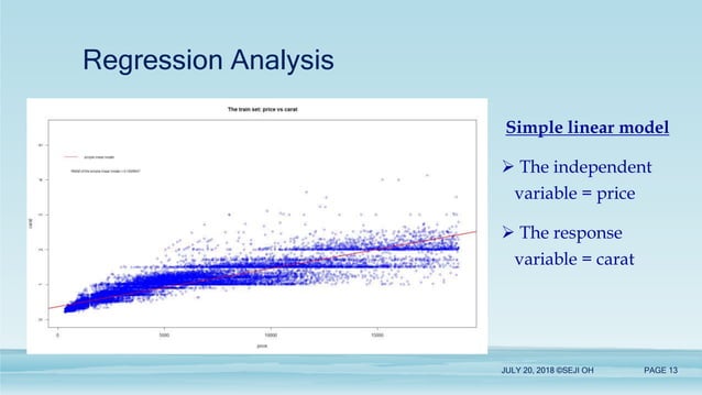 Data visualization regression analysis pratice sejioh-july20_2018 | PPT