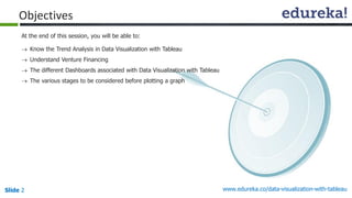 Webinar: Data Visualization-How to Make Sense of Data | PPT