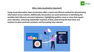 What Is Data Visualization, and Why Is It Important? | PPT