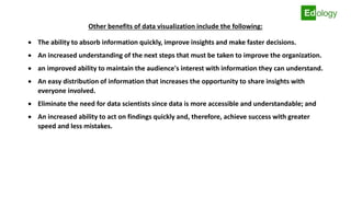 What Is Data Visualization, and Why Is It Important? | PPT