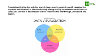 What Is Data Visualization, and Why Is It Important? | PPT