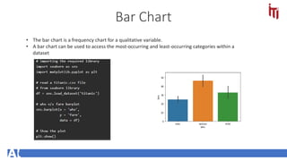 Data Visualization (1).pptx