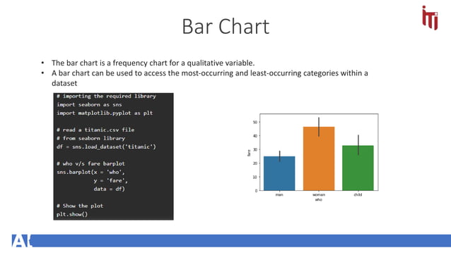 Data Visualization (1).pptx