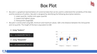 Data Visualization (1).pptx