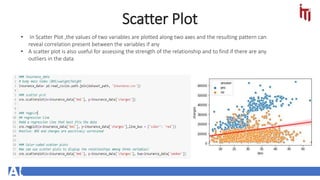 Data Visualization (1).pptx