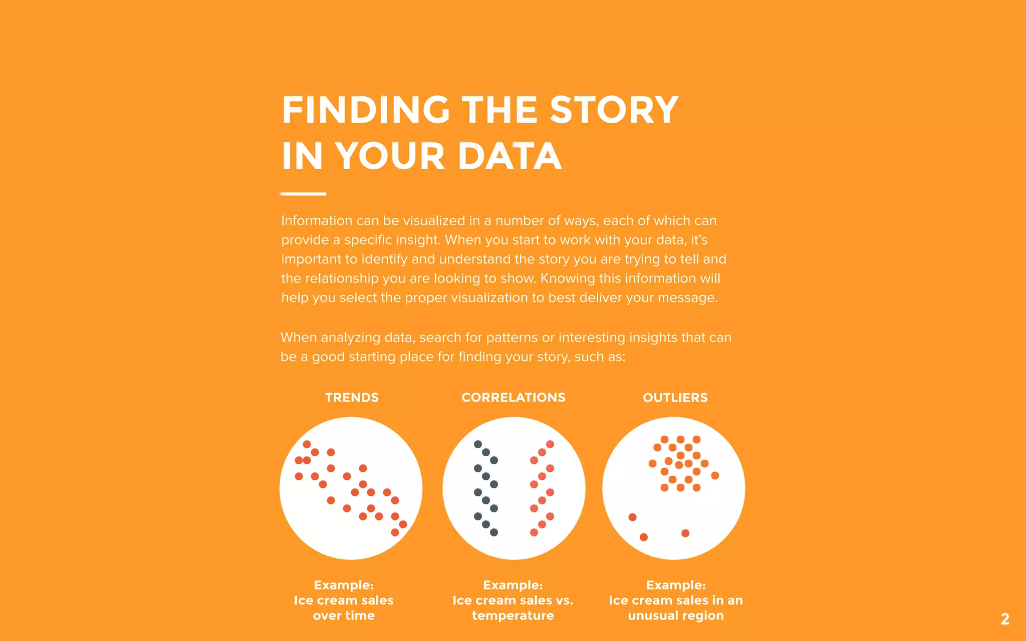 Data visualization 101.pdf