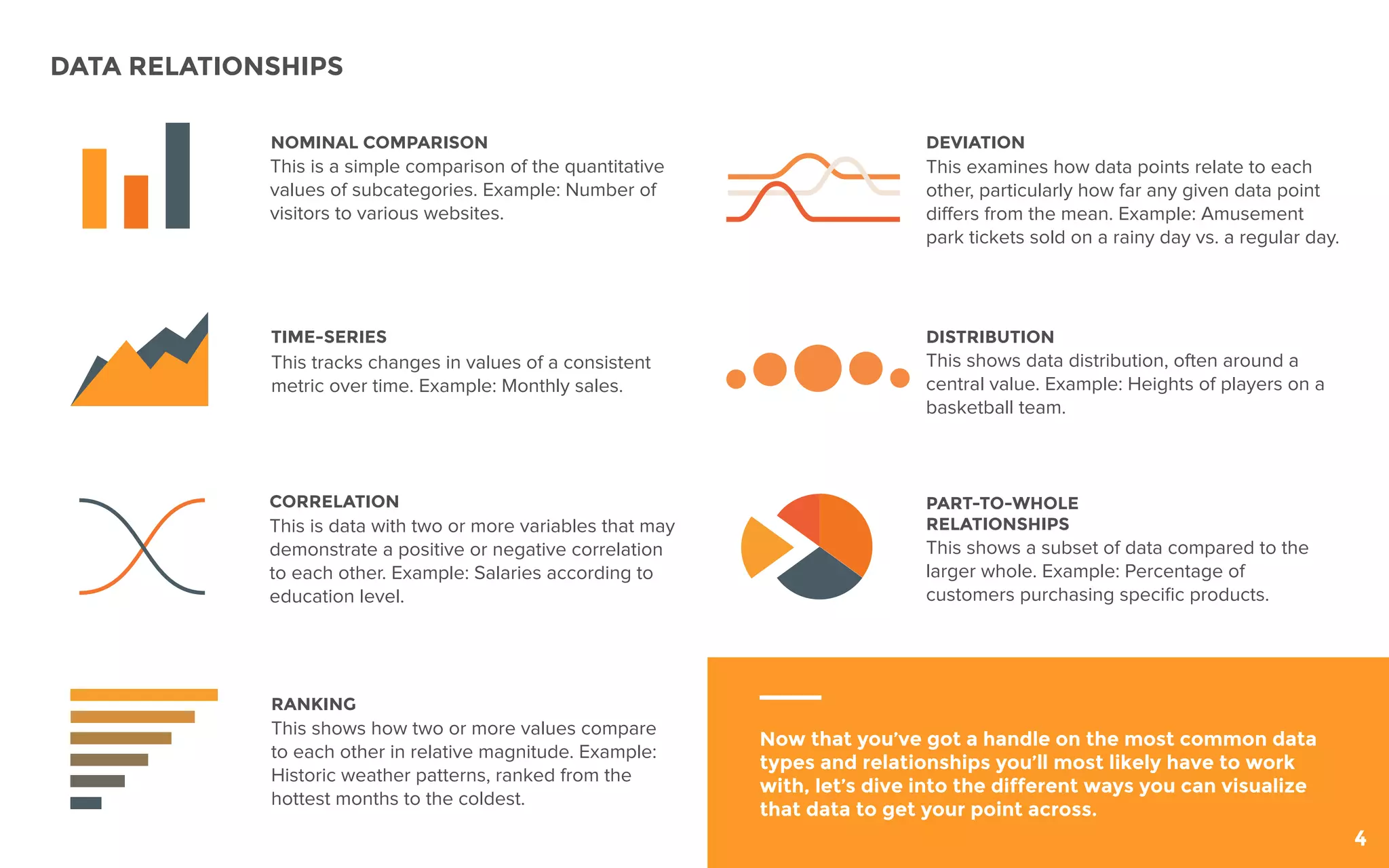 Data visualization 101.pdf