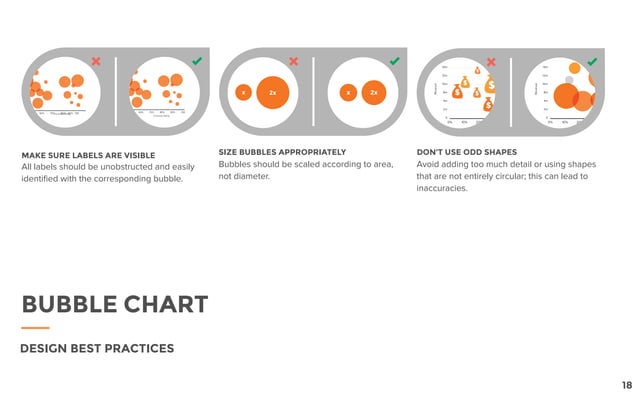 Data visualization 101.pdf