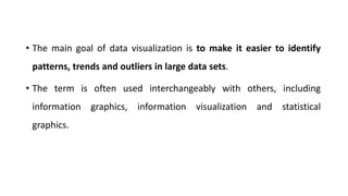 Data Visualization & Analytics.pptx