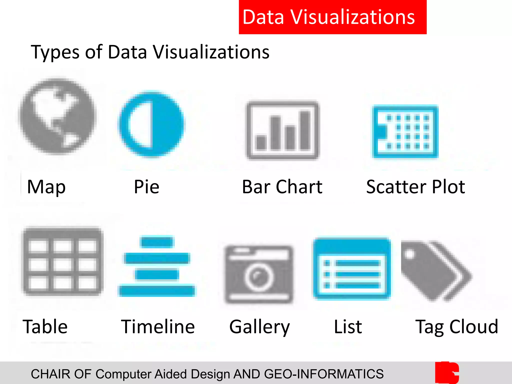 Data visualization ananlysis_lecture 7 | PPT