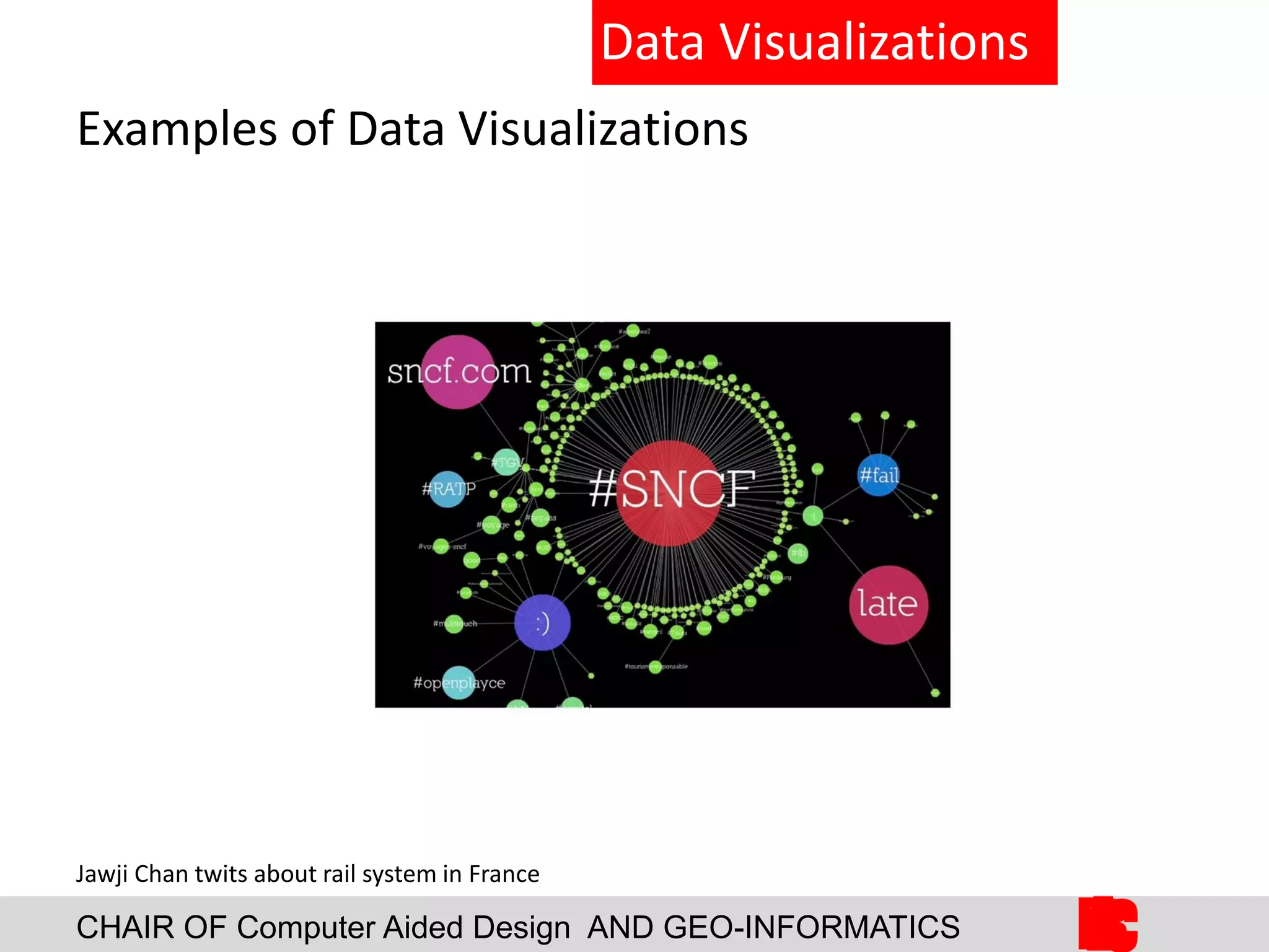 Data visualization ananlysis_lecture 7 | PPT