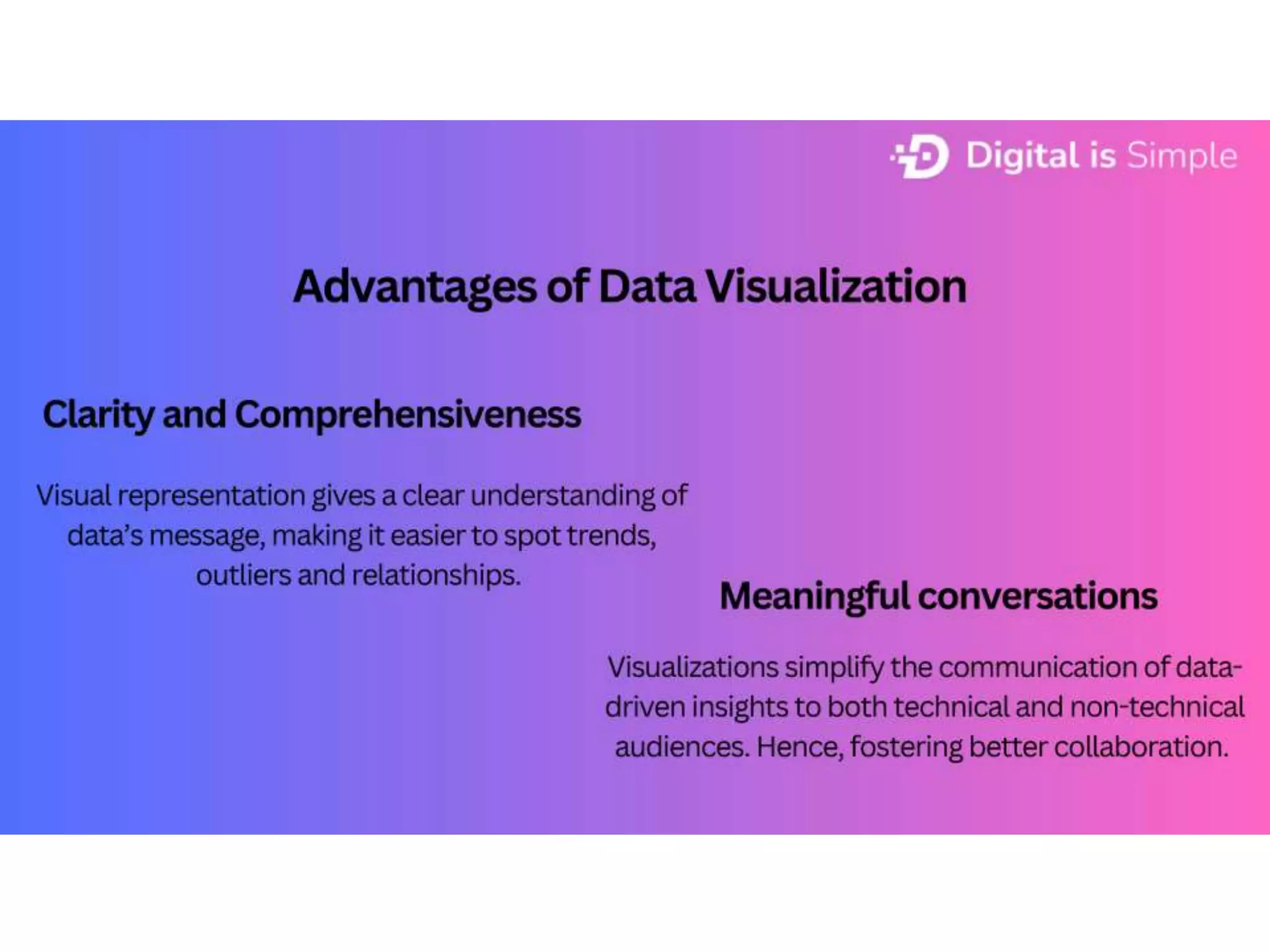 Data Visualization and Analytics | PPT