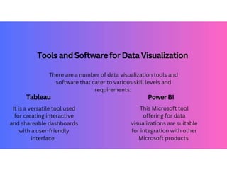 Data Visualization and Analytics | PPT
