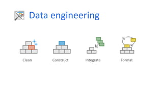 Data_Visualization_and_Engineering_UC_2022.pdf