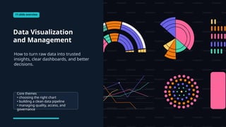 Data_Visualization_and_Management_11_Slides.pptx