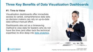 Data Visualization Dashboards: Three Ways to Maximize Data | PPTX