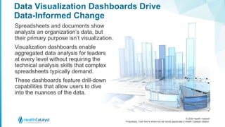 Data Visualization Dashboards: Three Ways to Maximize Data | PPTX