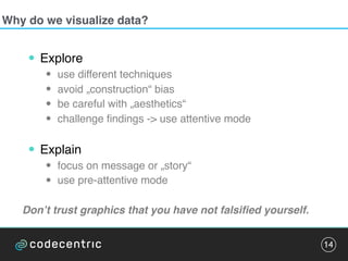 Visualizing and Communicating High-dimensional Data | PPT