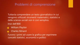 Data visualization e infografiche | PPTX | Desktop Publishing | Computer Software and Applications