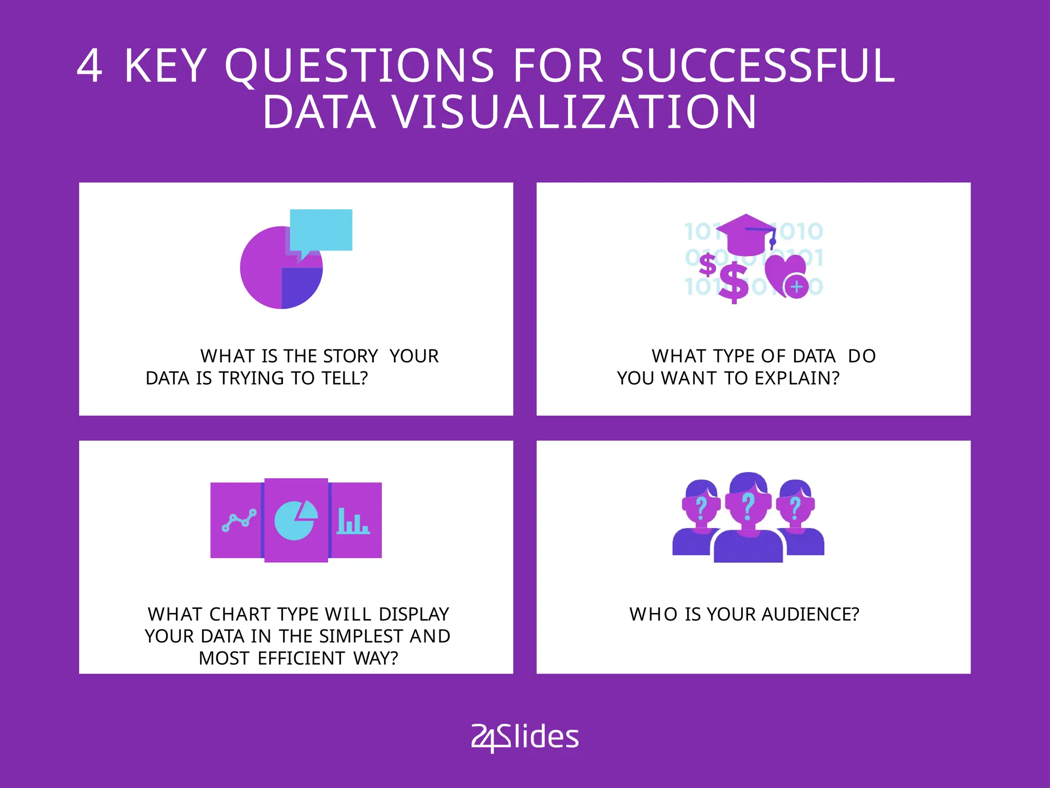 Data Visualization for MIS Students.pptx