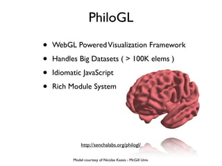 Data visualization for the web | PDF | Web Design and HTML | Internet