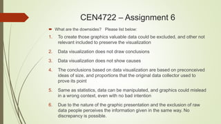 Data Visualization | PPT