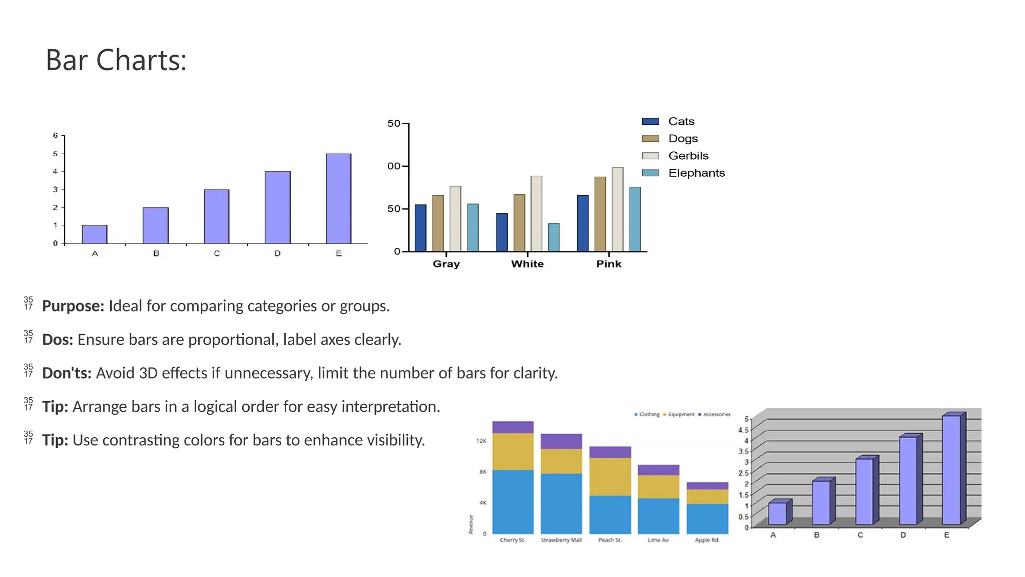 Data Visualization Fundamentals power.pptx