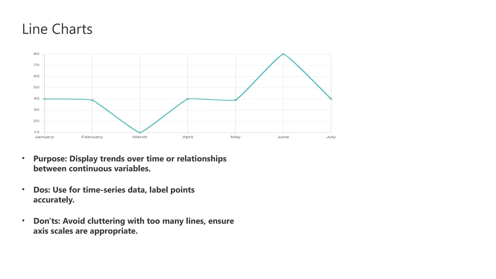 Data Visualization Fundamentals power.pptx