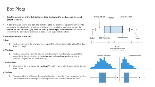 Data Visualization Fundamentals power.pptx