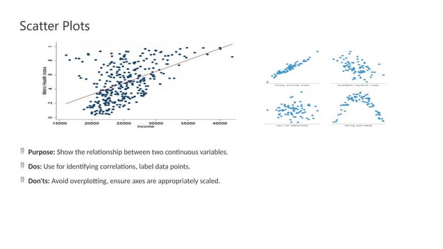 Data Visualization Fundamentals power.pptx